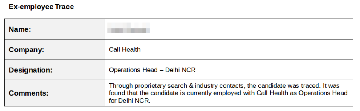 Absolute People Screen