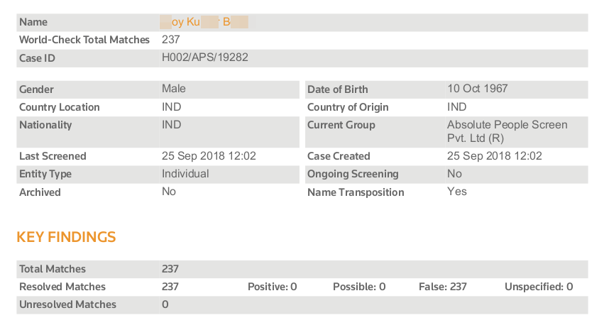Absolute People Screen